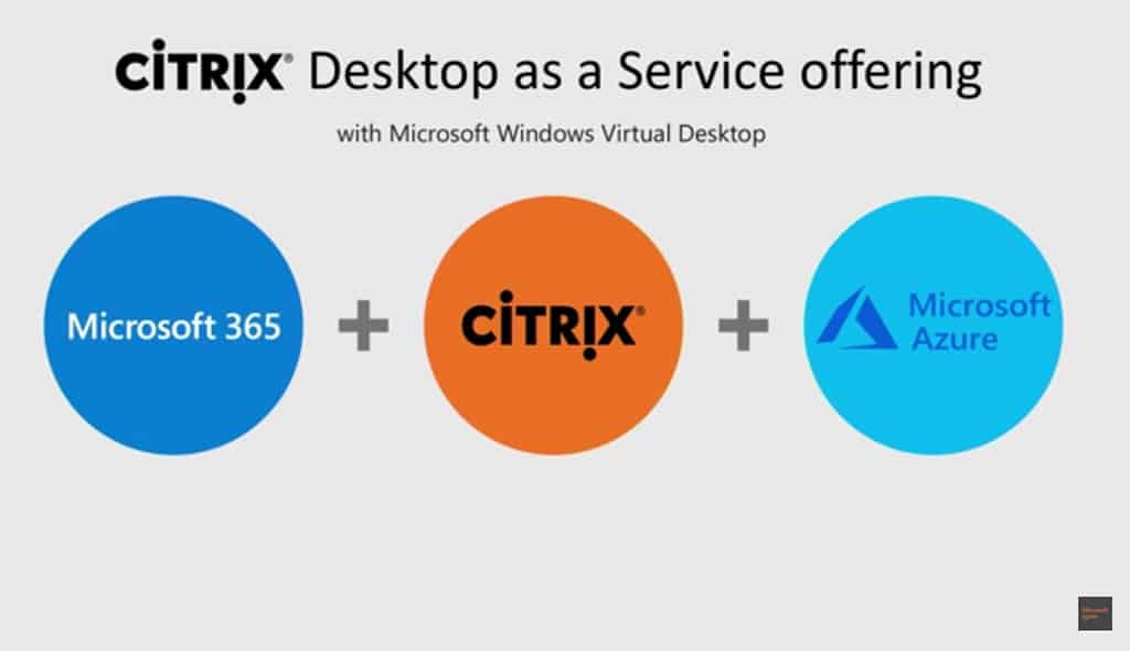 ¿Qué implica el que Citrix se convierta en CSP de Microsoft? - ITSitio