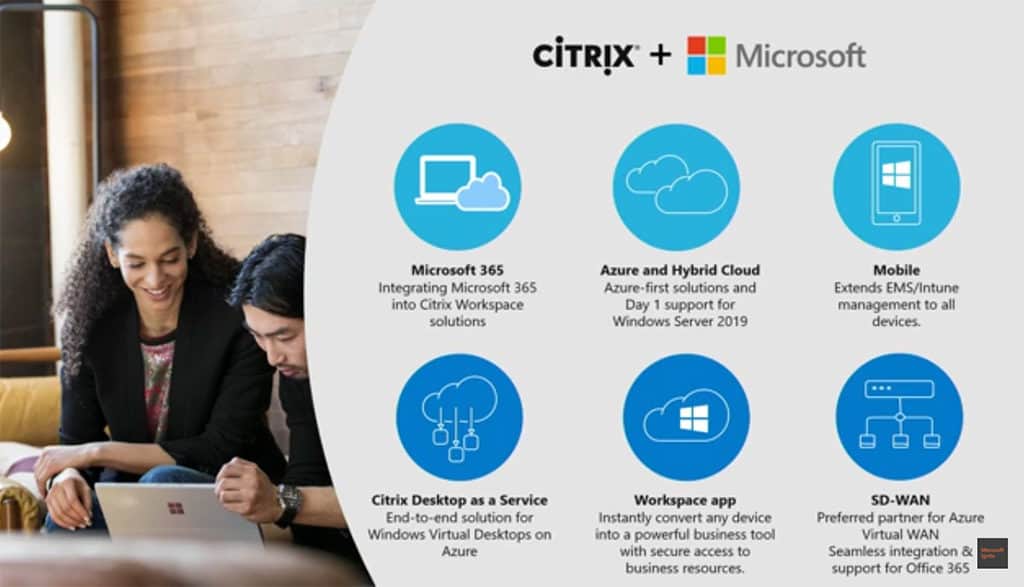 ¿Qué implica el que Citrix se convierta en CSP de Microsoft? - ITSitio