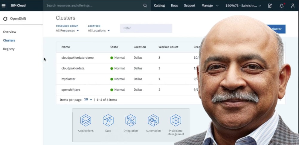 Cómo acercar la nube de IBM a las necesidades del cliente - ITSitio