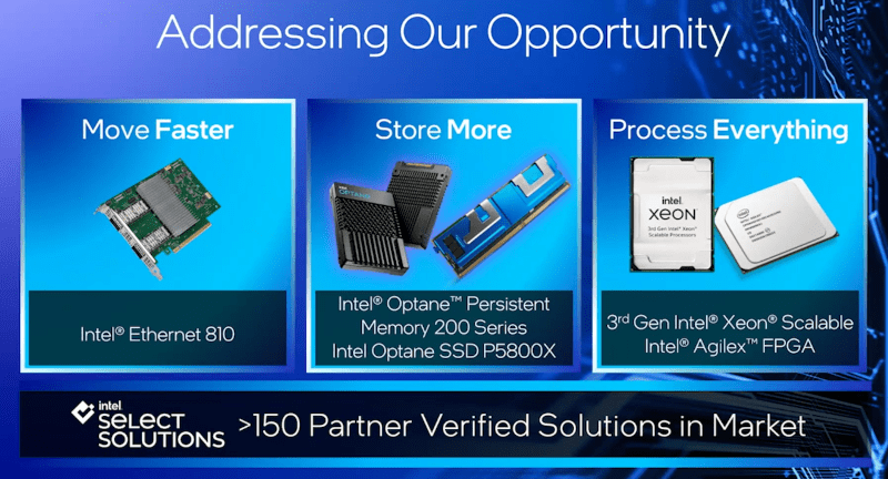 John Kalvin, de Intel: “Estamos transformándonos de una empresa de CPUs ...