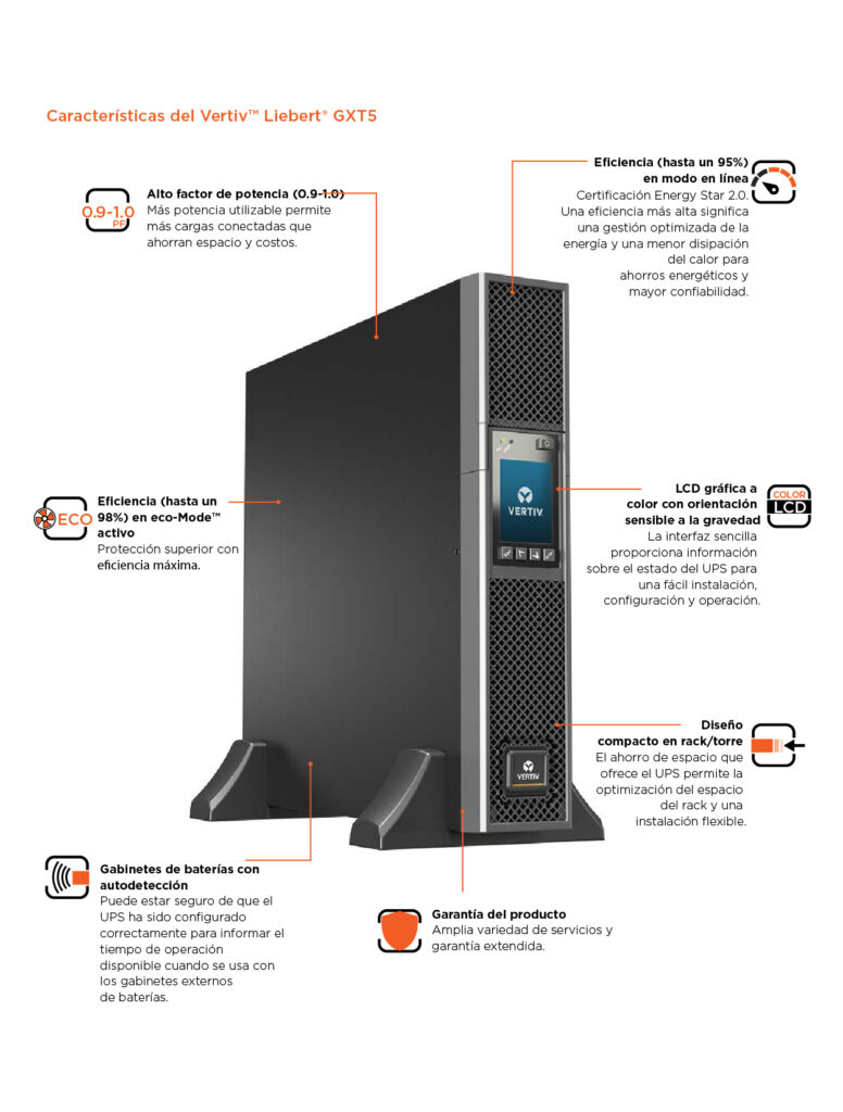 UPS Vertiv Liebert GXT5: Protección inteligente y eficiente para sus aplicaciones críticas - ITSitio