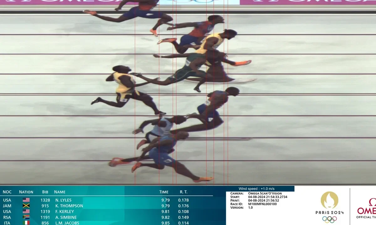 ¿Cómo funciona Scan'O'Vision ULTIMATE?